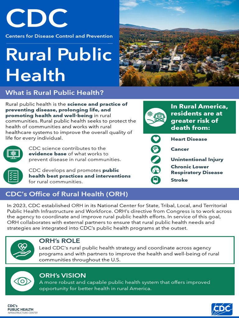 CDC Rural Public Health - at A Glance - May 2024 | PDF | Public Health ...