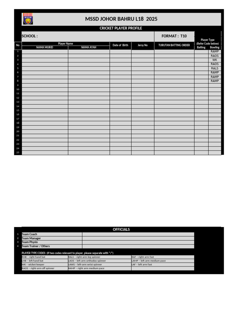 Players Profile Form U18 | PDF