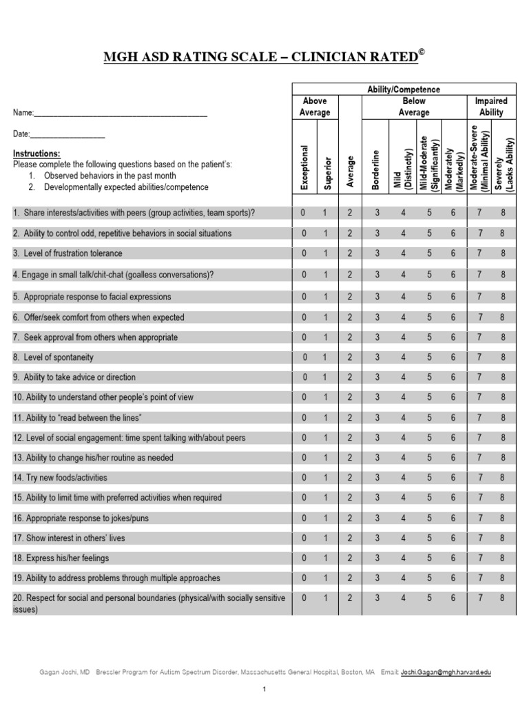 Asd Rating Scale Clinician Rated | PDF | Autism | Mental Health