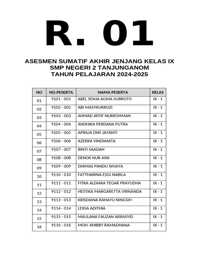 Label Ruang 1-18 | PDF