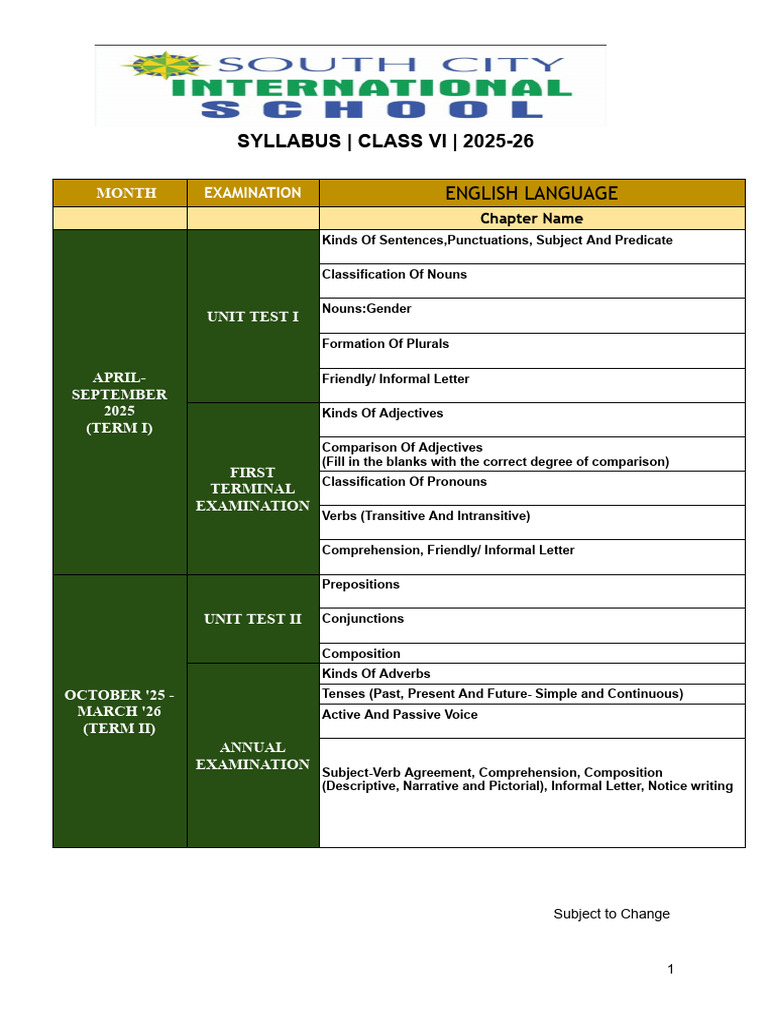 Syllabus - Class Vi - 2025 26 | PDF
