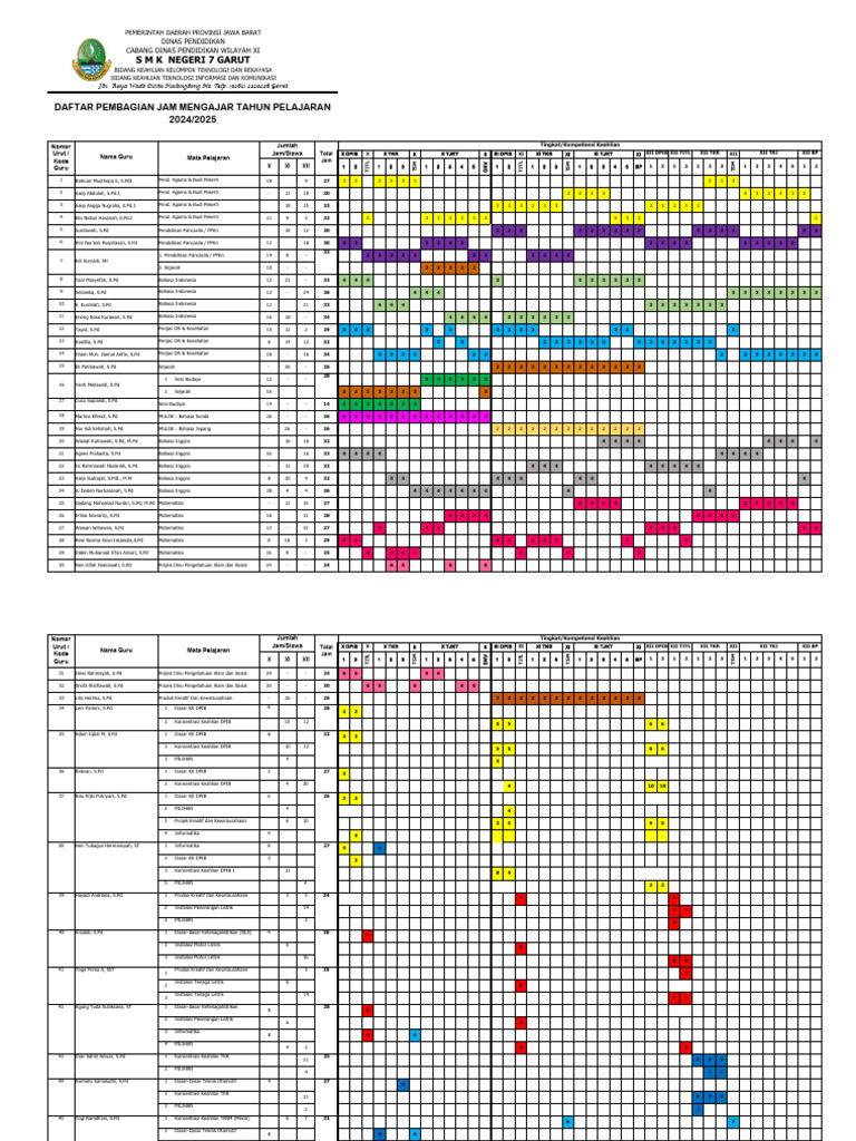 Pembagian Jam 2024-2025 Fix | PDF