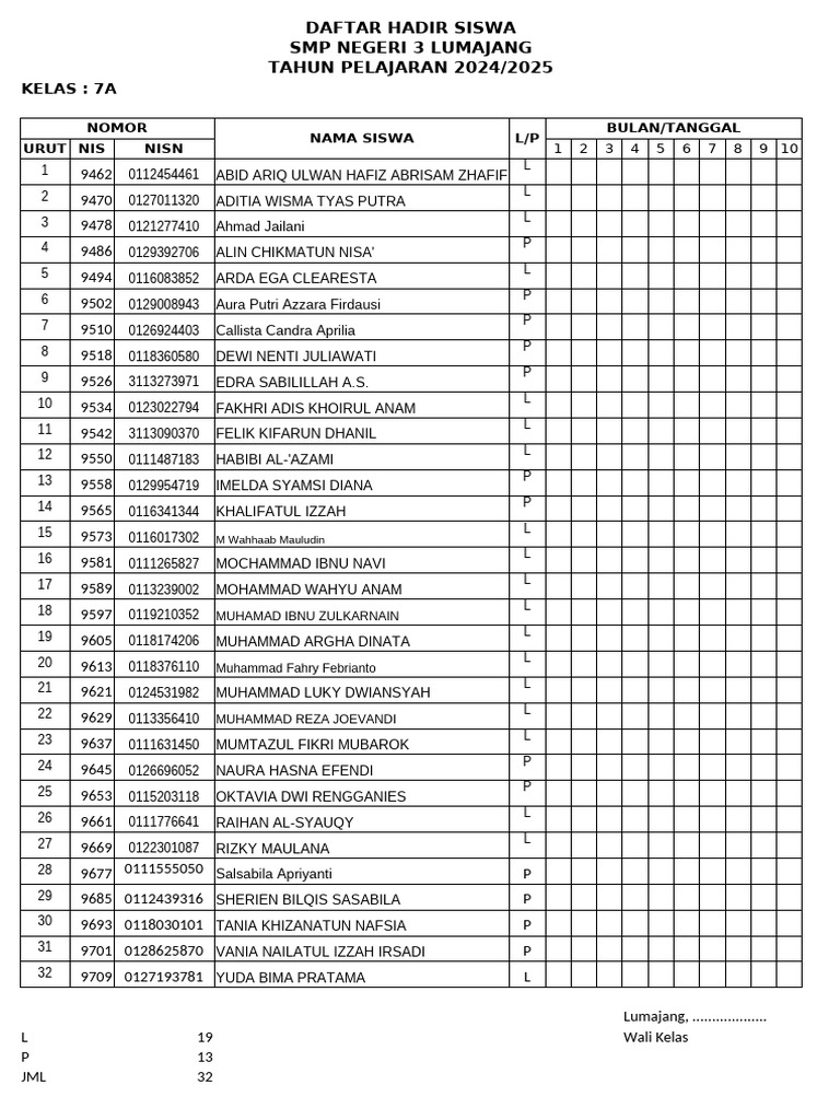 Daftar Hadir Siswa TP 2024 - 2025 Revisi 02 September 2024 | PDF
