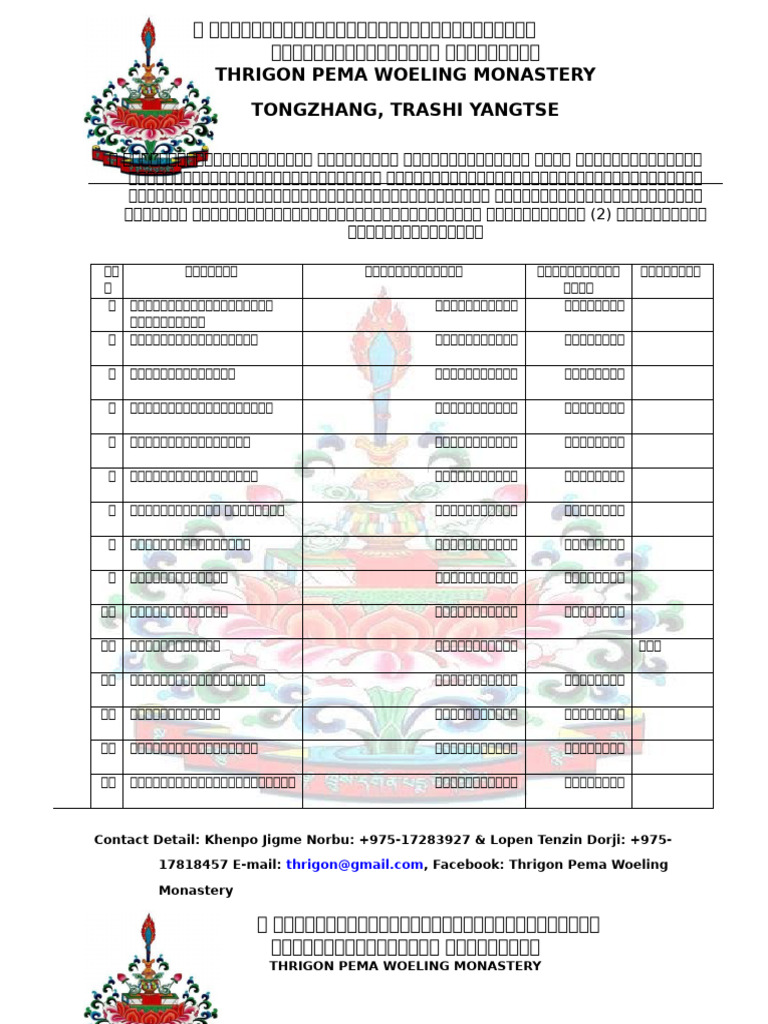 Gelephu Nime List | PDF