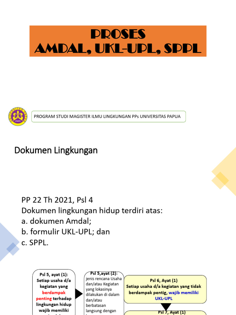 Proses Amdal Ukl Upl SPPL | PDF