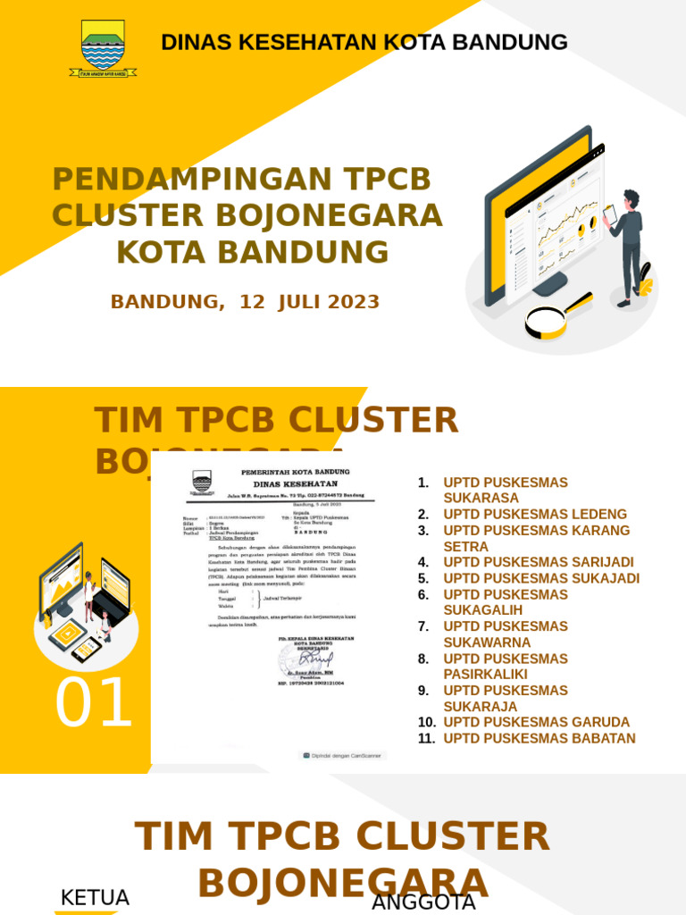 TPCB KESMAS-KESLING-BOJONEGARA | PDF