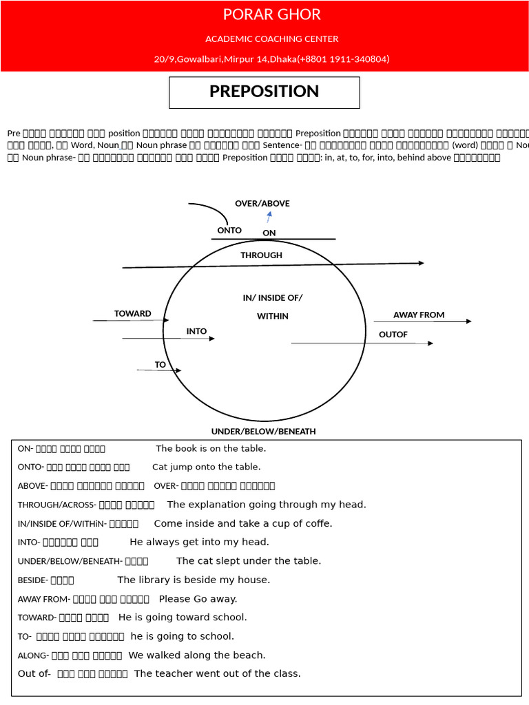 Preposition Rules | PDF | Easter