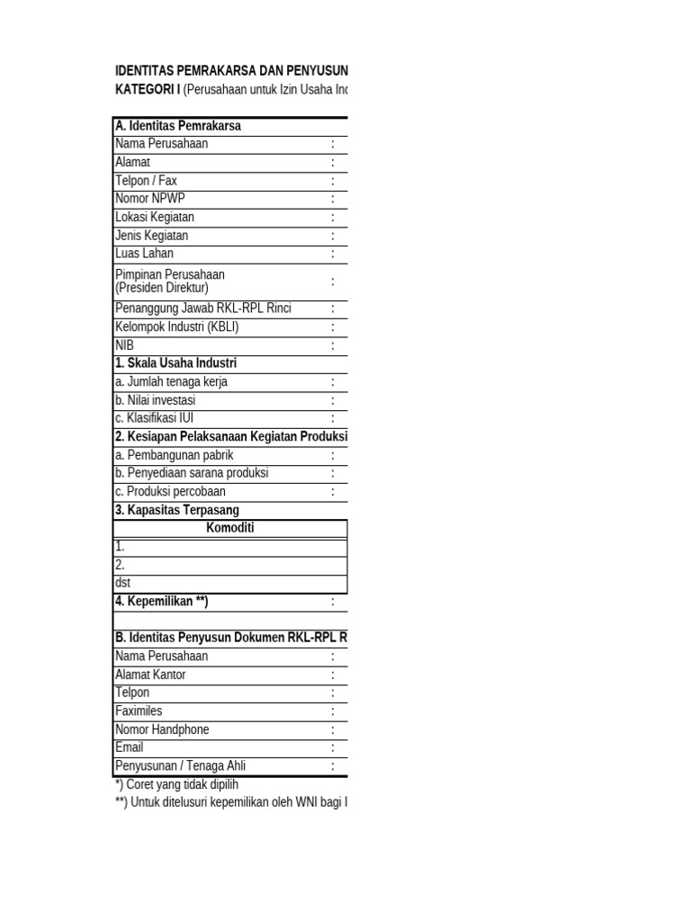 Form Checklist Dan Perbaikan Dok. RKL-RPL Rinci-2021 PT Sohou Kikaku ...
