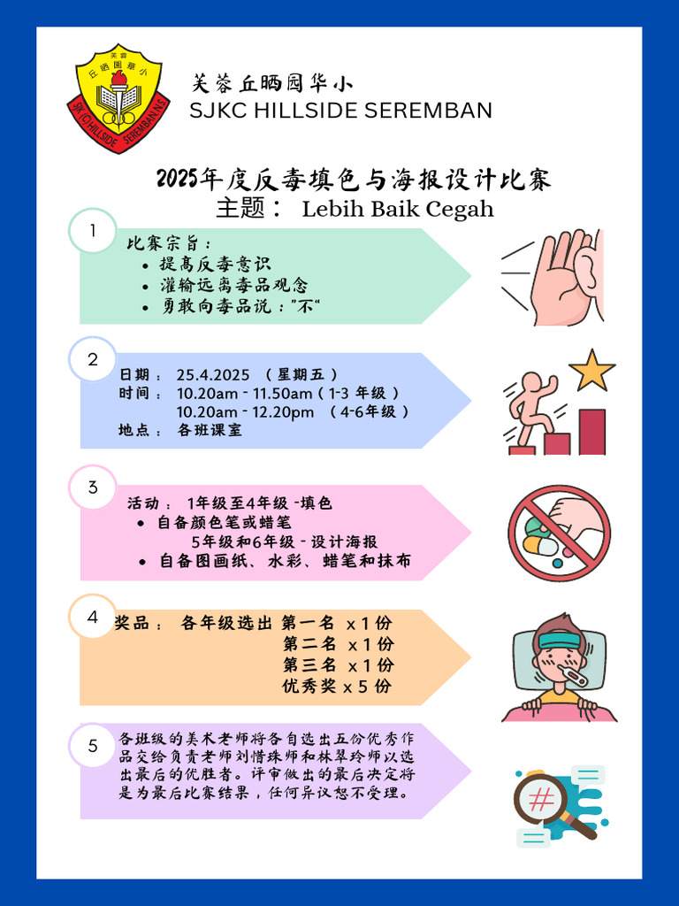 Drug Awareness Guide To Health Poster in Colorful Illustrative Boxed ...