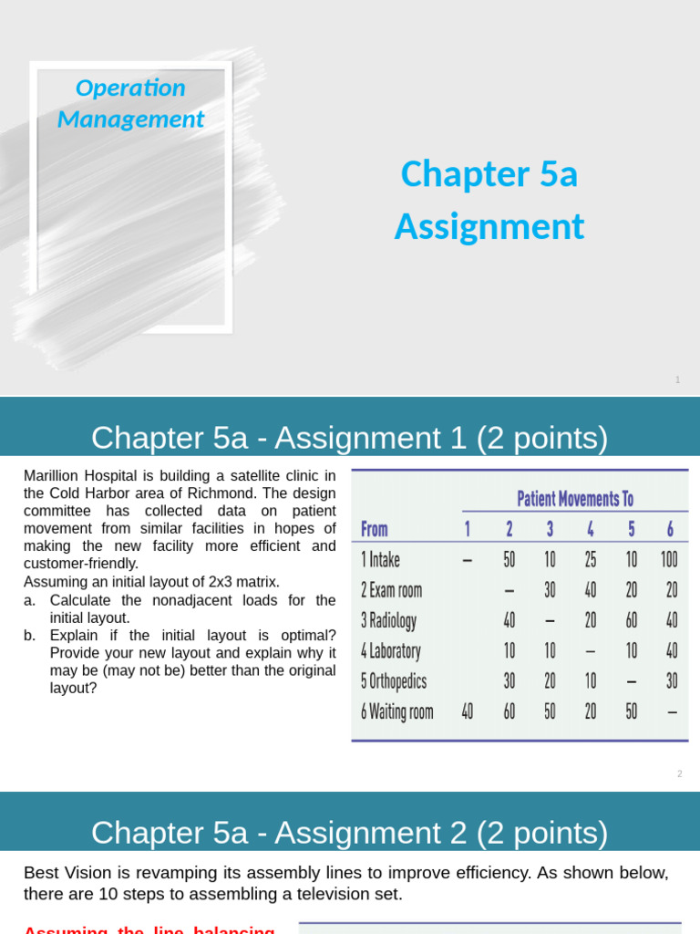 chapter 52 - assignemnt | PDF