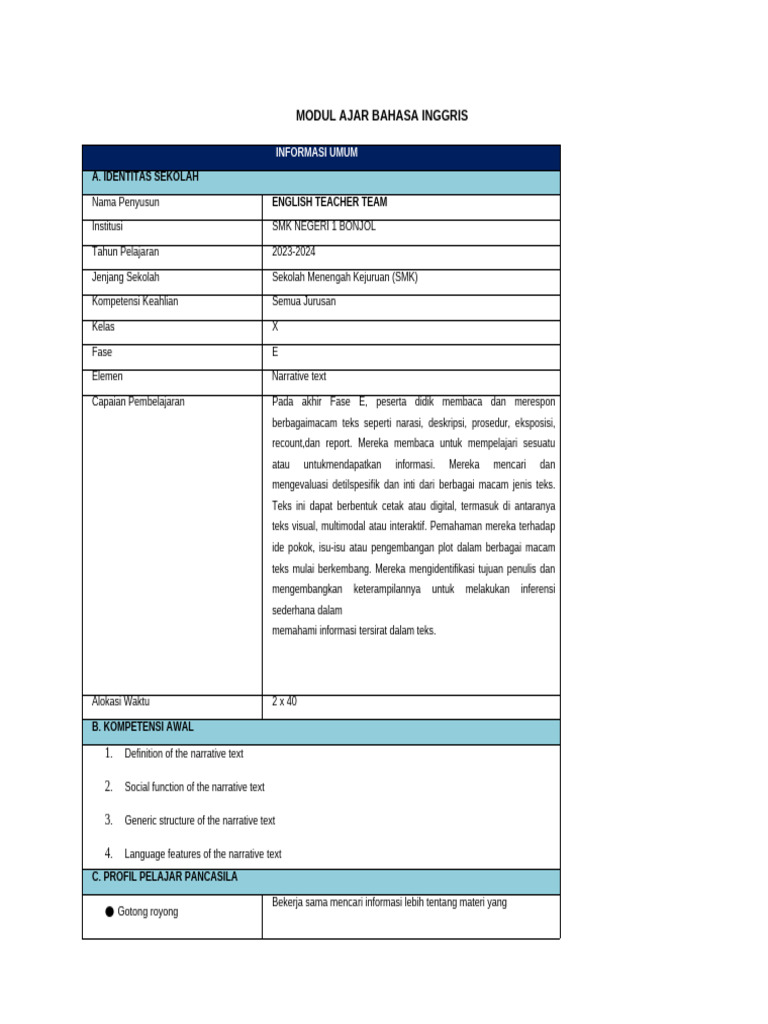 Modul Ajar | PDF