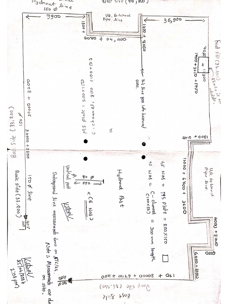 UG measurement | PDF