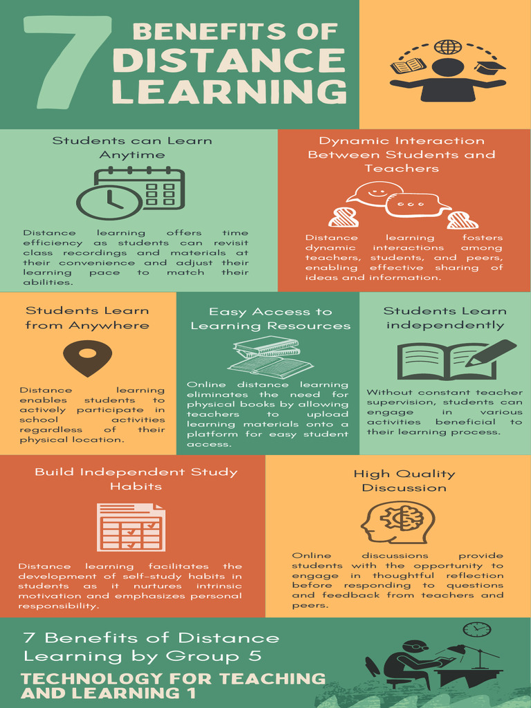 (FINAL) Benefits of Distance Learning - Group5 | PDF