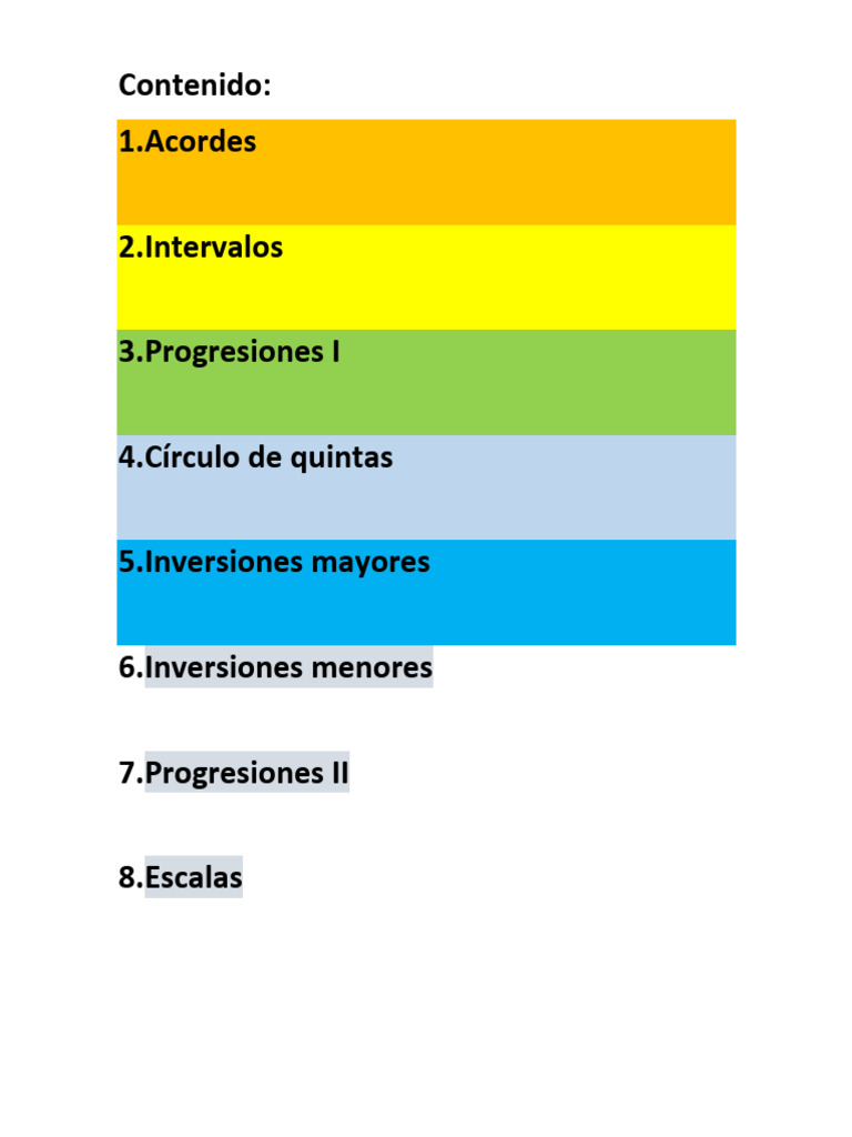Acordes Progresiones Escalas | PDF | Melodia | Escalas musicais