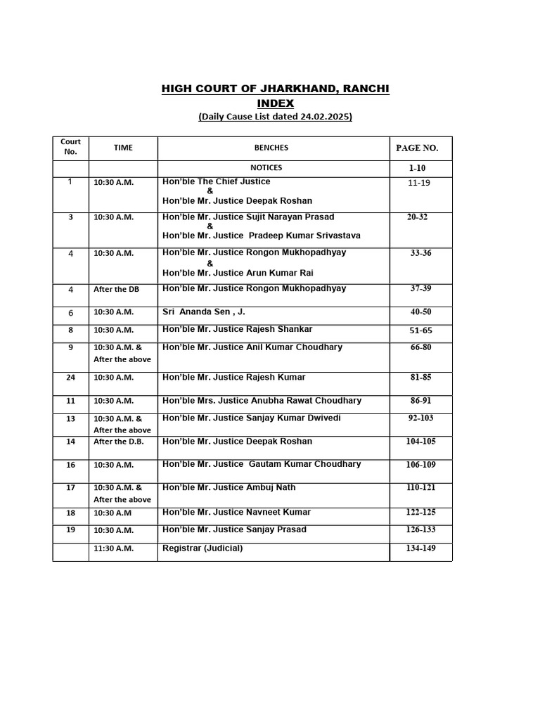 Daily Causelist DT 24022025 | PDF | Advocate | Justice