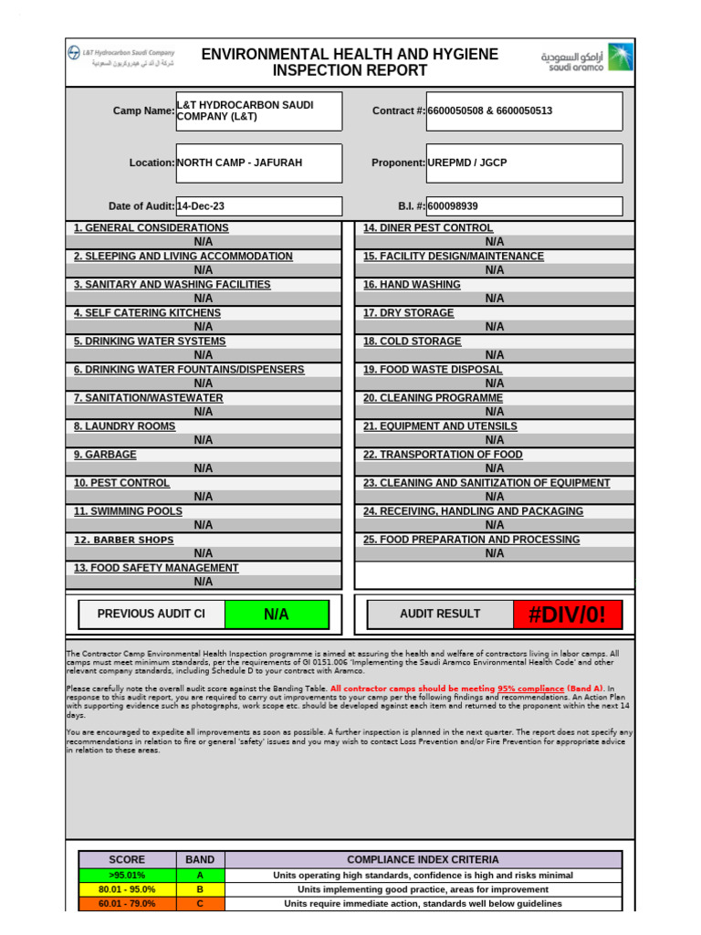 Env-F061 Environmental Health & Hygiene Inspection Checklist - 31 Jan ...