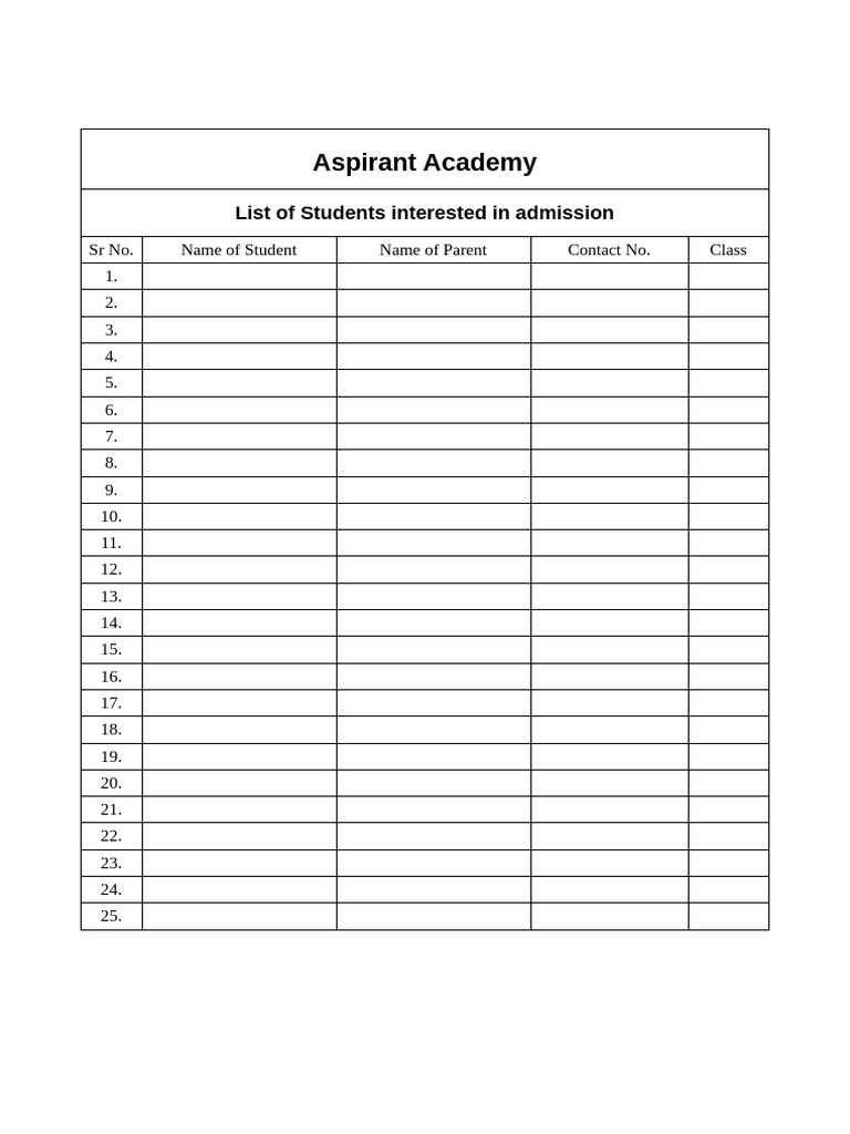 Aspirant Academy Admission Interest List | PDF