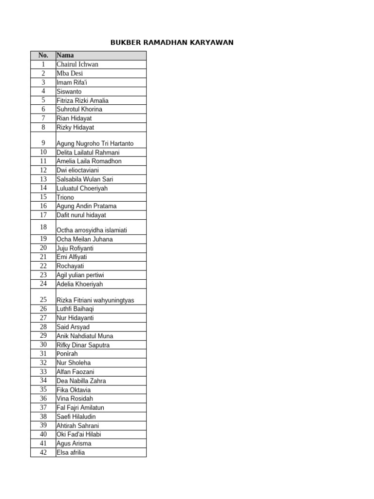 BUKBER KARYAWAN 2025 (2) | PDF