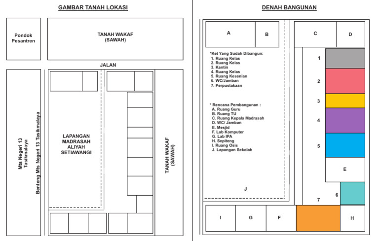 Gambar Tanah Lokasi & Denah | PDF