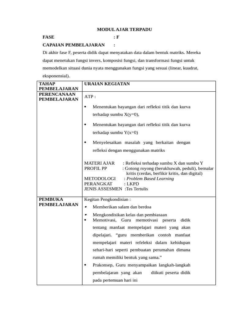 Sintak Pembelajaran Terpadu | PDF