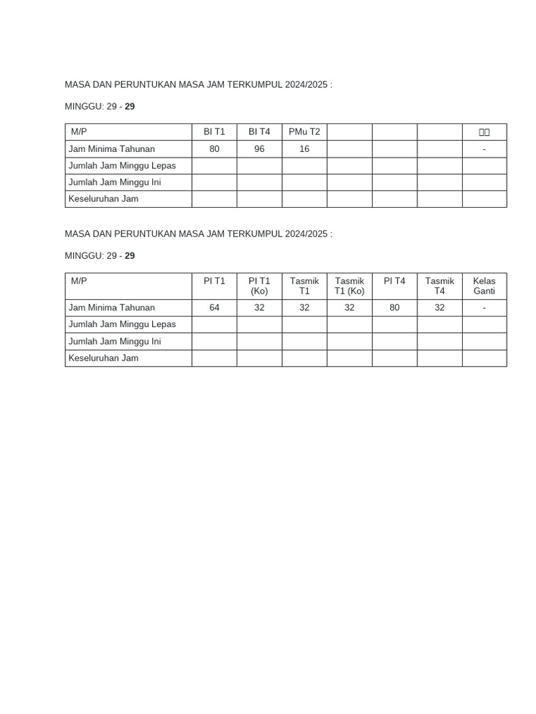 Masa Dan Peruntukan Masa Jam Terkumpul | PDF