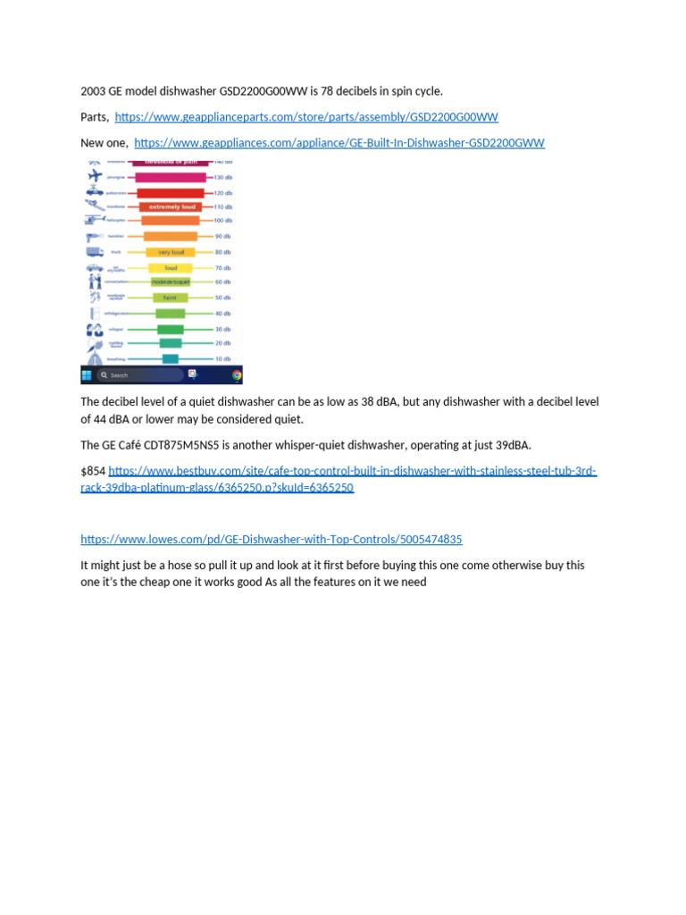 Dishwasher Sound Levels | PDF