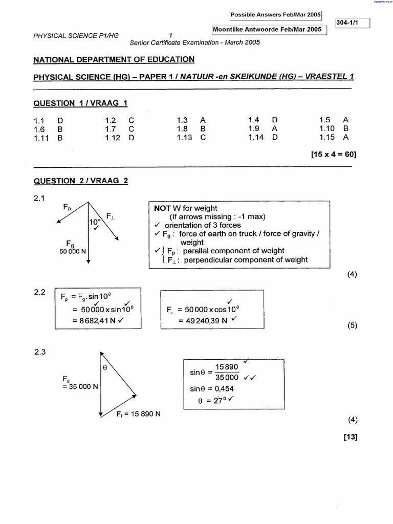 Physical Science P1 HG 2005 Feb Memo | PDF