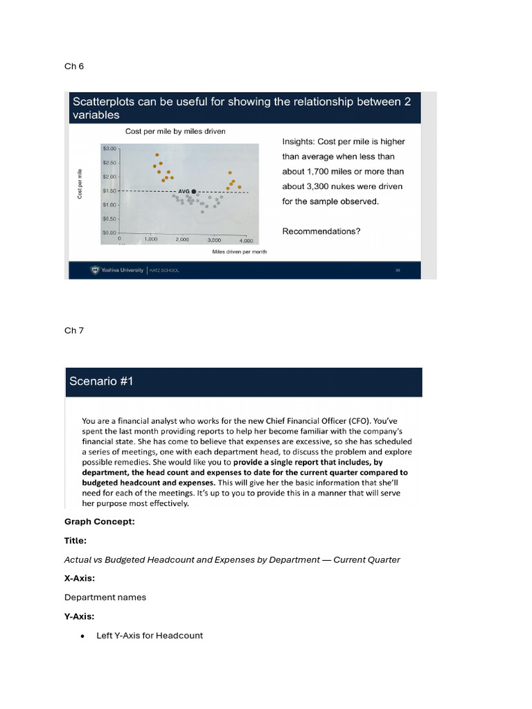 Practical Questions Pdf