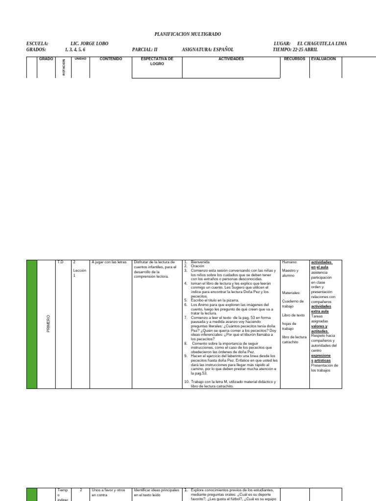 PLANIFICACION MULTIGRADO Nuevo | PDF | Comprensión lectora ...