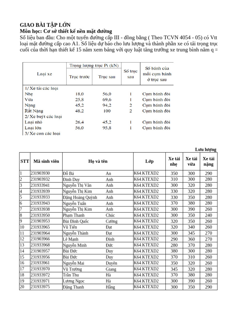 Lop KTXD 2 Khóa 64 | PDF