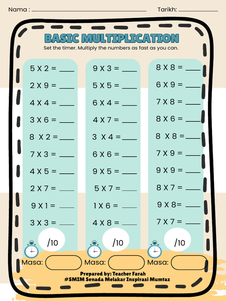 Fun Basic Multiplication Elementary Math Worksheet | PDF