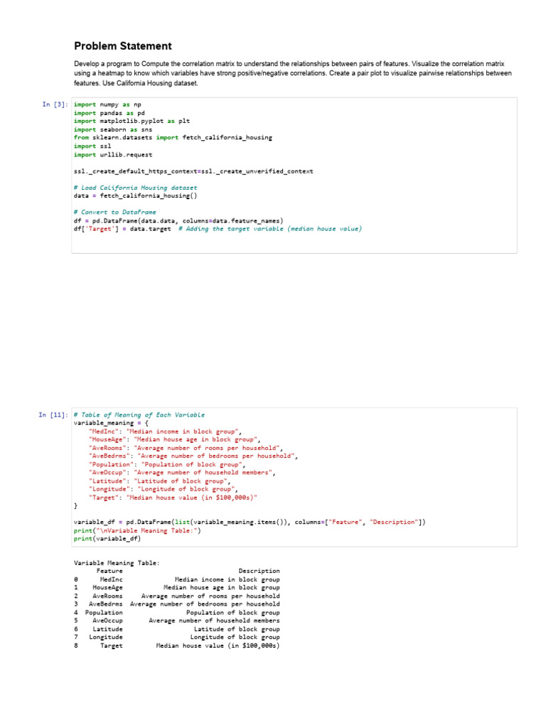 Exp_2-EDA_CaliforniaData Set_HeatMap_PairPlot-checkpoint - Jupyter ...