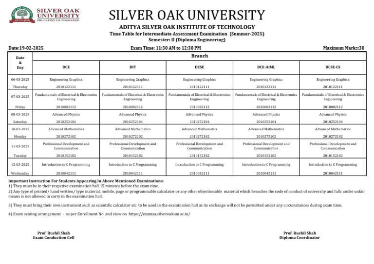 Computer Engenerring - SEM4 | PDF | Engineering