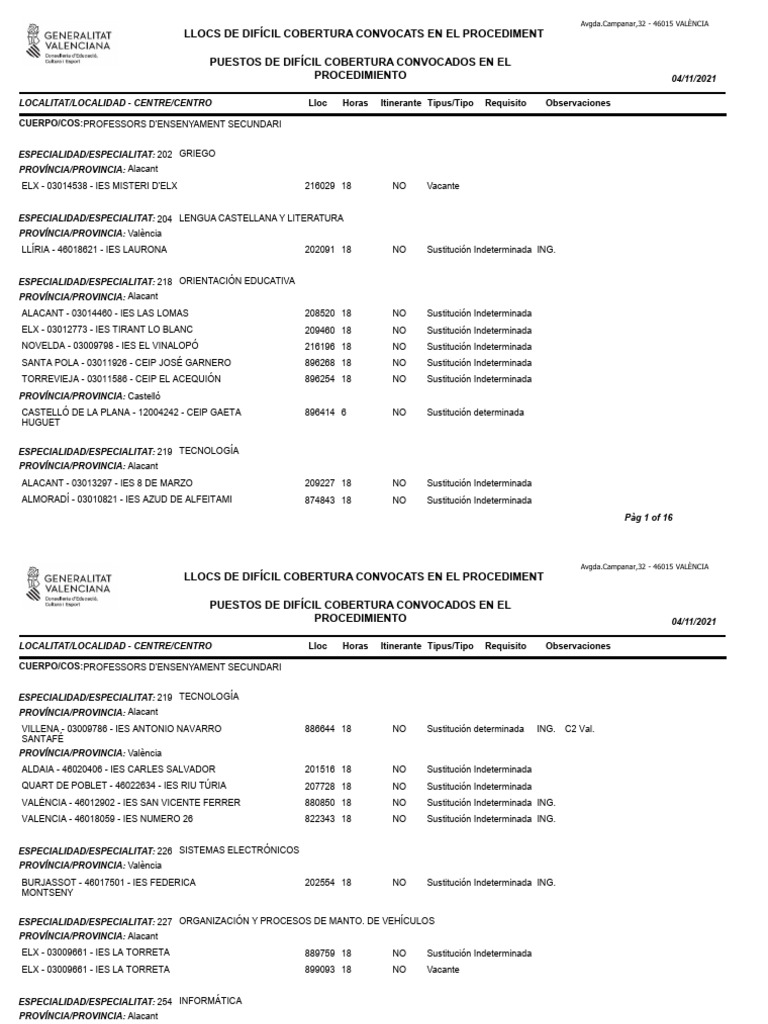 211105_pue_prov | PDF