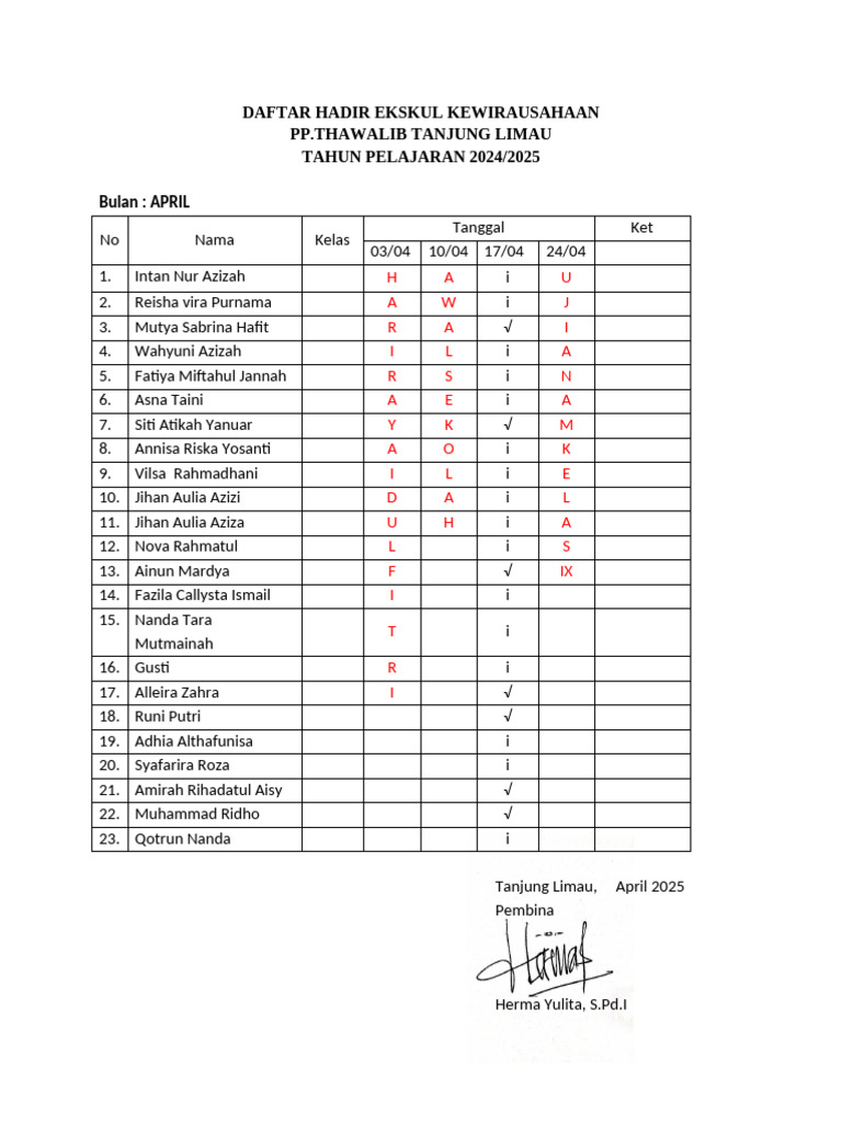 ABSEN SISWA EKS-WPS Office | PDF