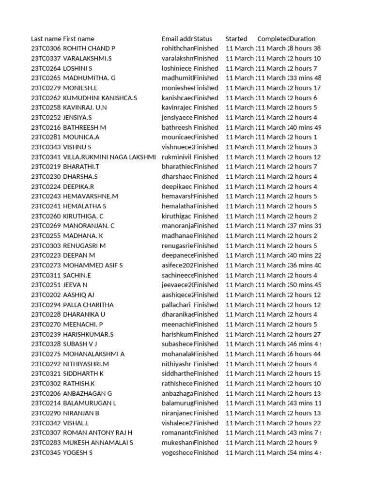 24-25 Ece Sem 4-Comprehensive Viva Voce-1 (Each Subject Contains 10 ...