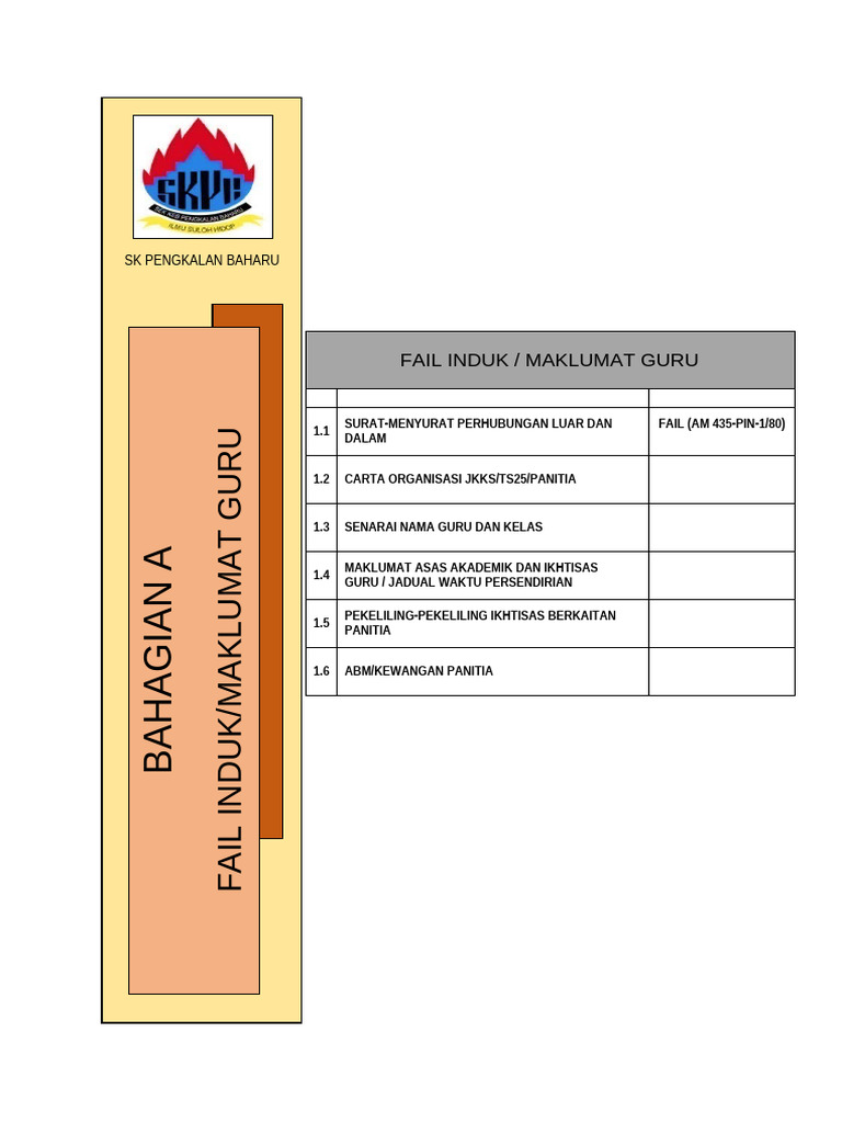 Tulang Fail & Partition Utama Fail Pi | PDF