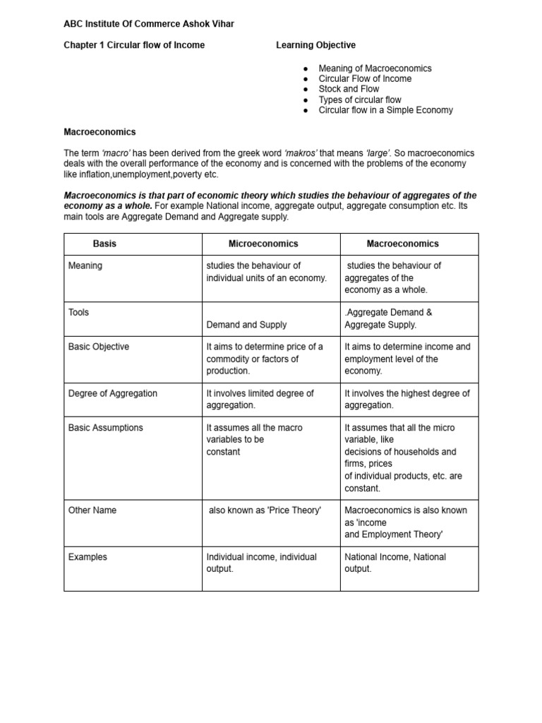 Circular flow of Economy (2) | PDF | Macroeconomics | Microeconomics