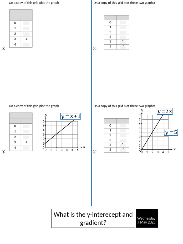 Y-Intercept Gradient | PDF | Applied Mathematics | Mathematics