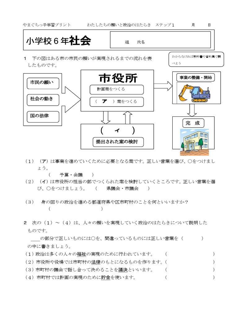 30 Yama 6shab2 | PDF