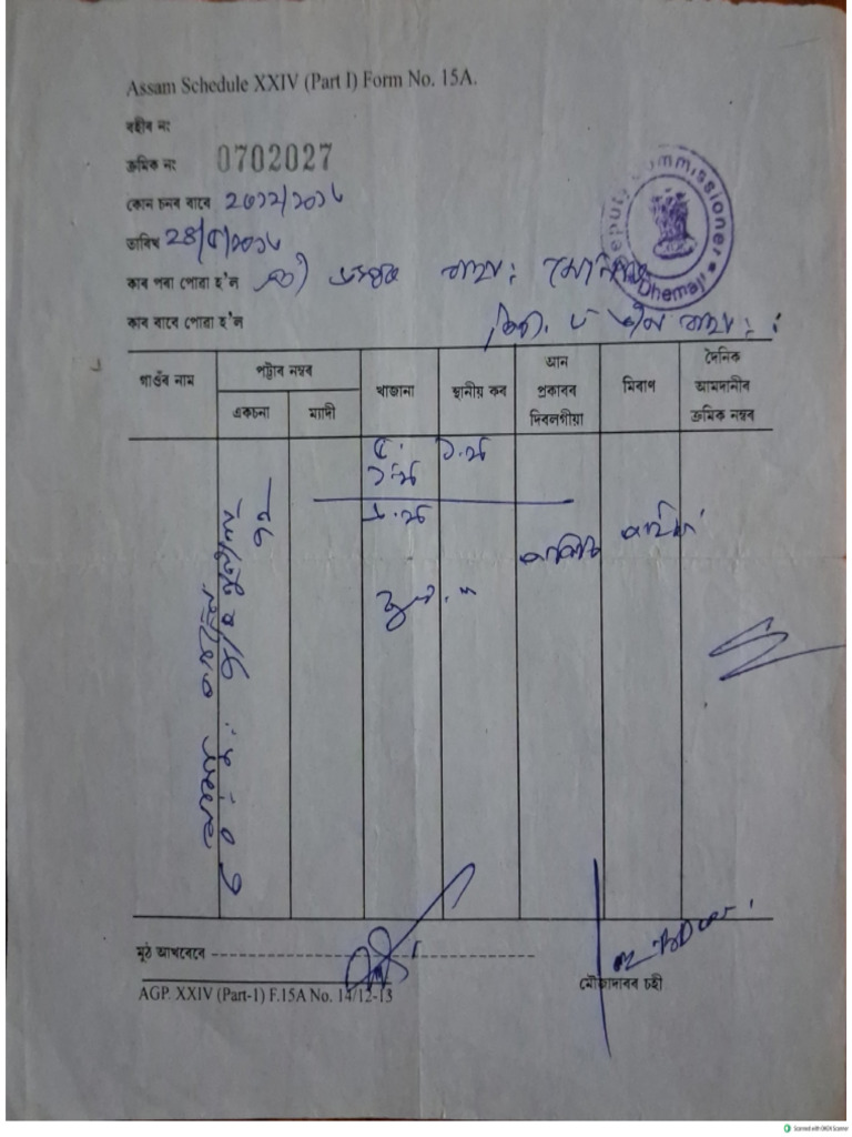 LAND REVINUE - Compressed | PDF