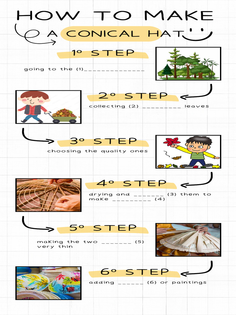 Yellow Creative How To Steps Infographic | PDF