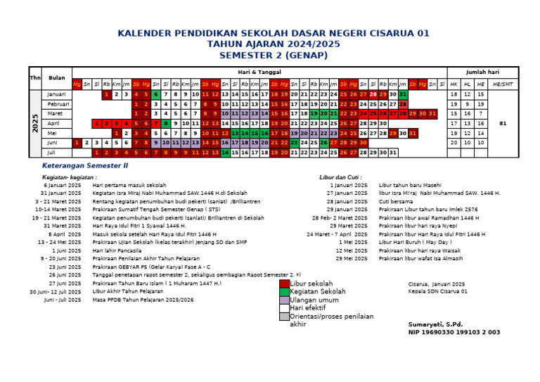Kalender Pendidikan 2425 - Genap | PDF
