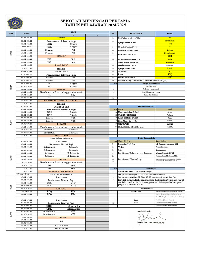 JADWAL PELAJARAN SMT 1 THN 2024 - 2025 - Jadwal Fix (4) (1) (1) - Mei 2025 | PDF