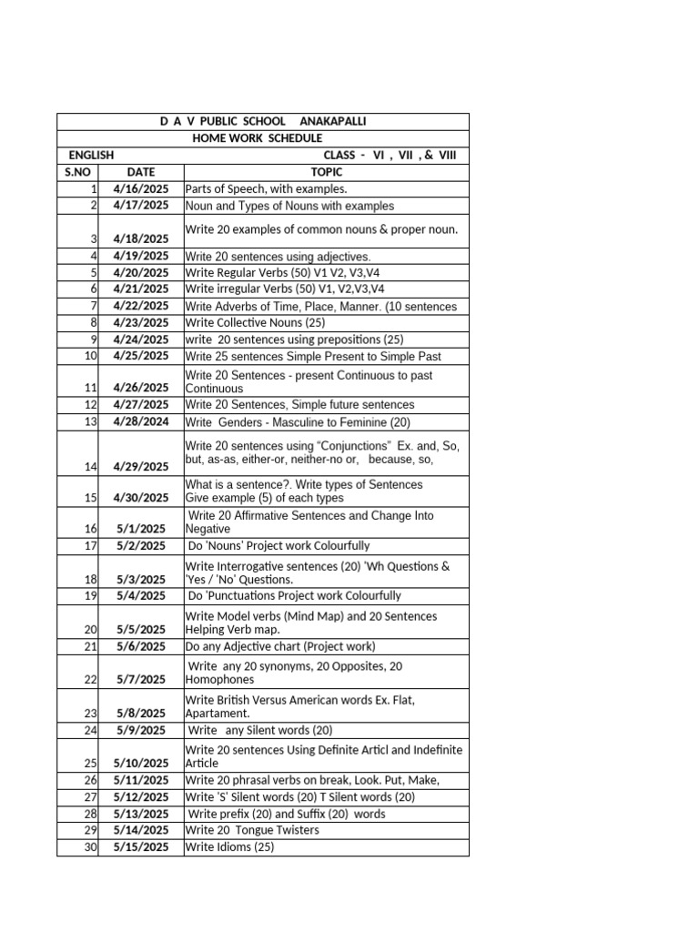 English Homework Schedule for Classes 6-8 | PDF | Noun | Grammatical Gender