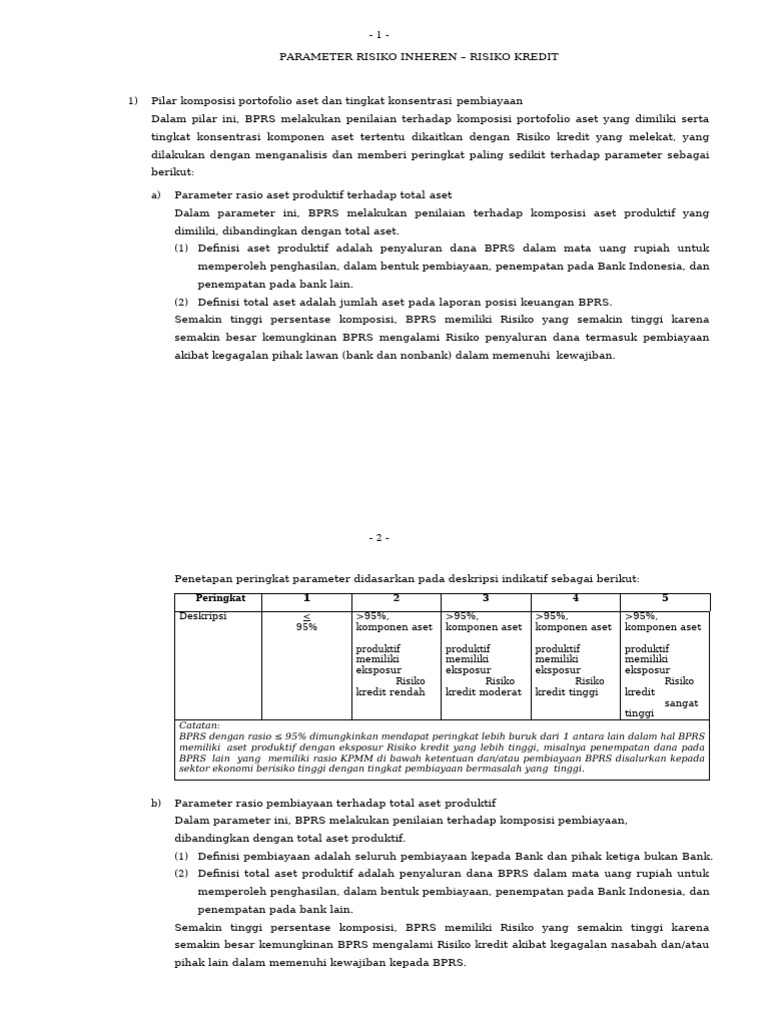 01 Parameter Risiko Inheren - Risiko Kredit | PDF