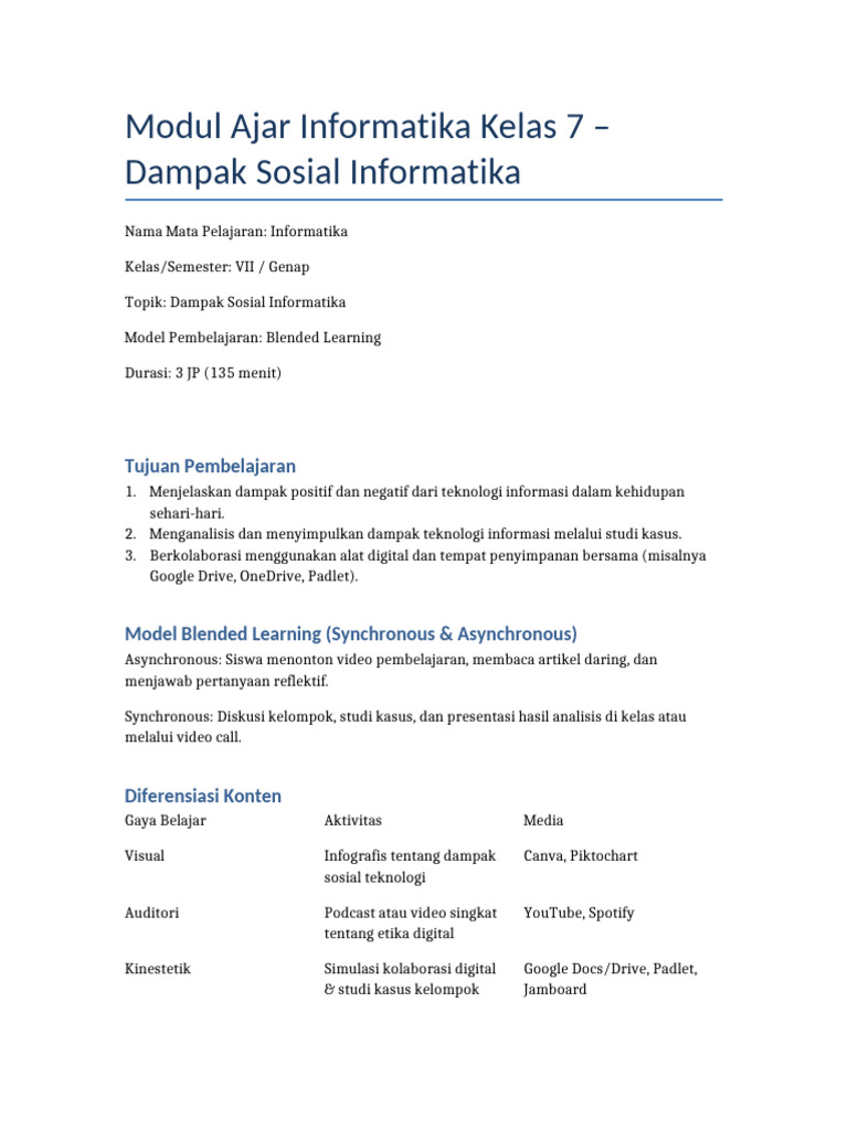 Modul Ajar Informatika 7 Dampak Sosial | PDF