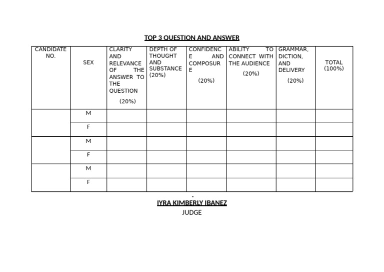 Top 3 Question and Answer | PDF