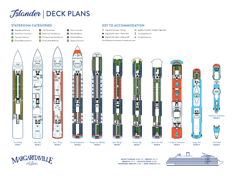 Islander Deck Plan May2024 | PDF