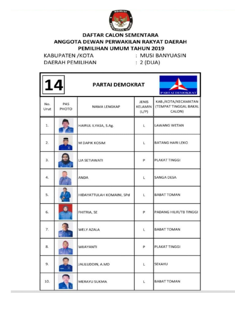 Contoh Pemilihan Ex Partai 2019 | PDF